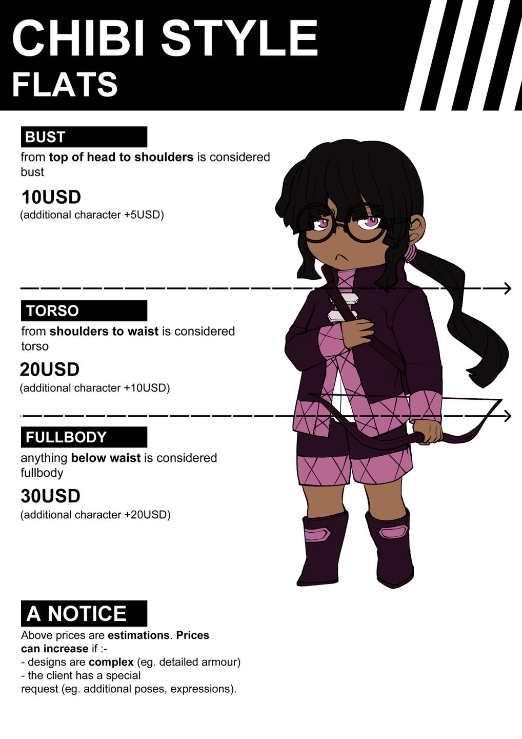 MRK50 Commission Site